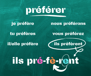 4 easy orthography hacks for knowing when to use accents in French: é ...